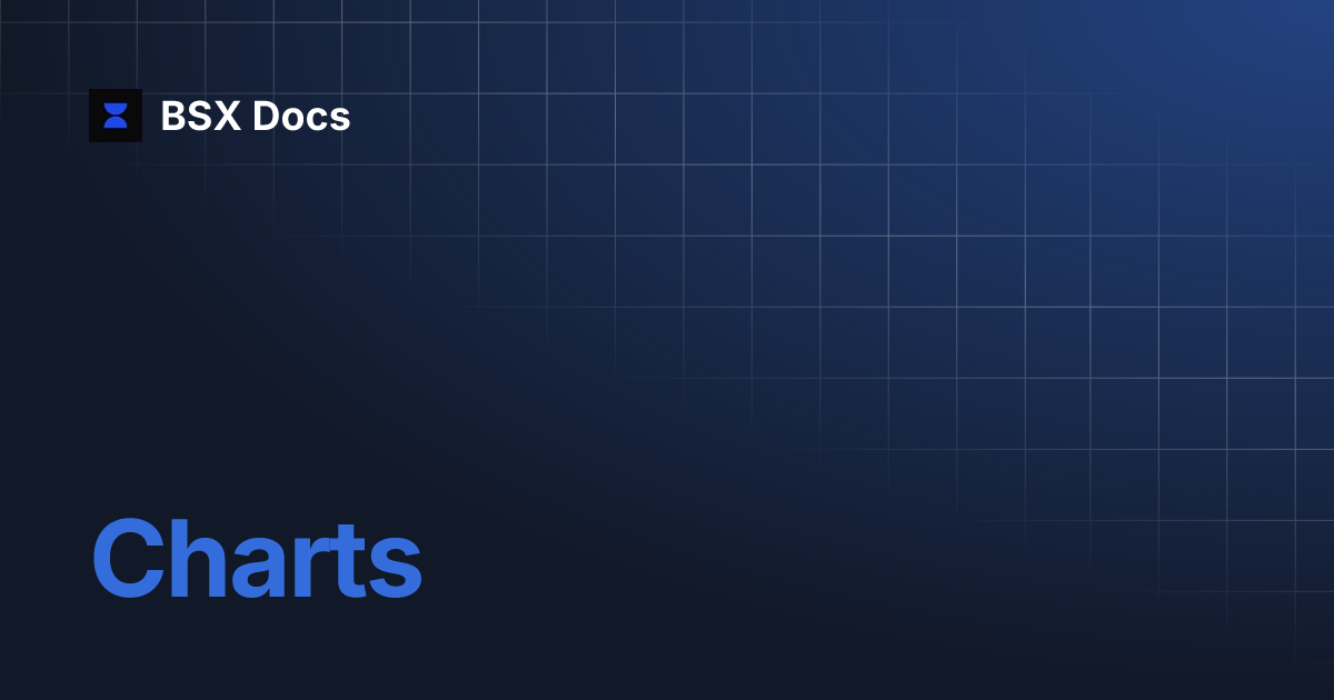 Charts | BSX Docs